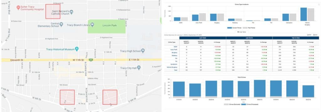 L’intelligence artificielle au secours de la police - Police Scientifique
